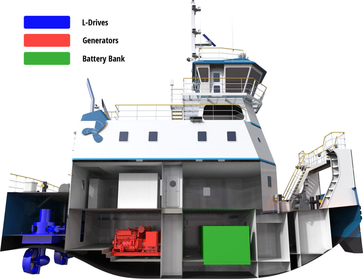 Robert Allan Ltd. Designs New Electric Pushboats for Hidrovias do ...